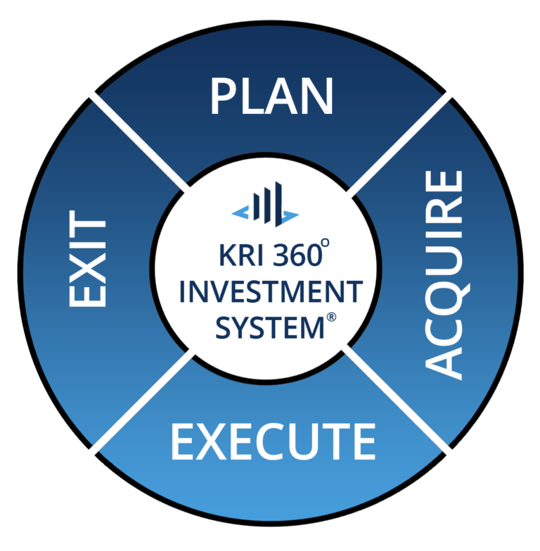 KRI Partners | Creating Wealth Through Multifamily Real Estate